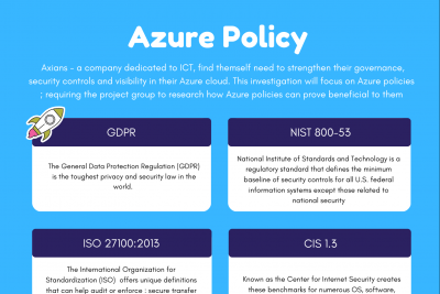 Fontys InnovationLab | ICT & Infrastructure