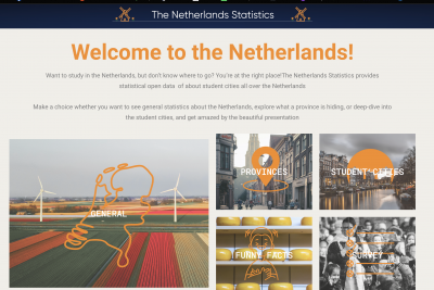 Fontys InnovationLab | Minor Data Driven Business Lab