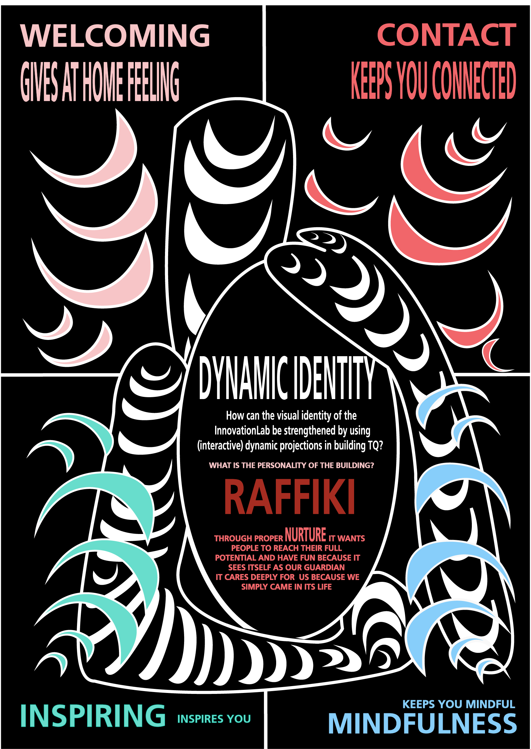 Fontys InnovationLab | Dynamic Identity