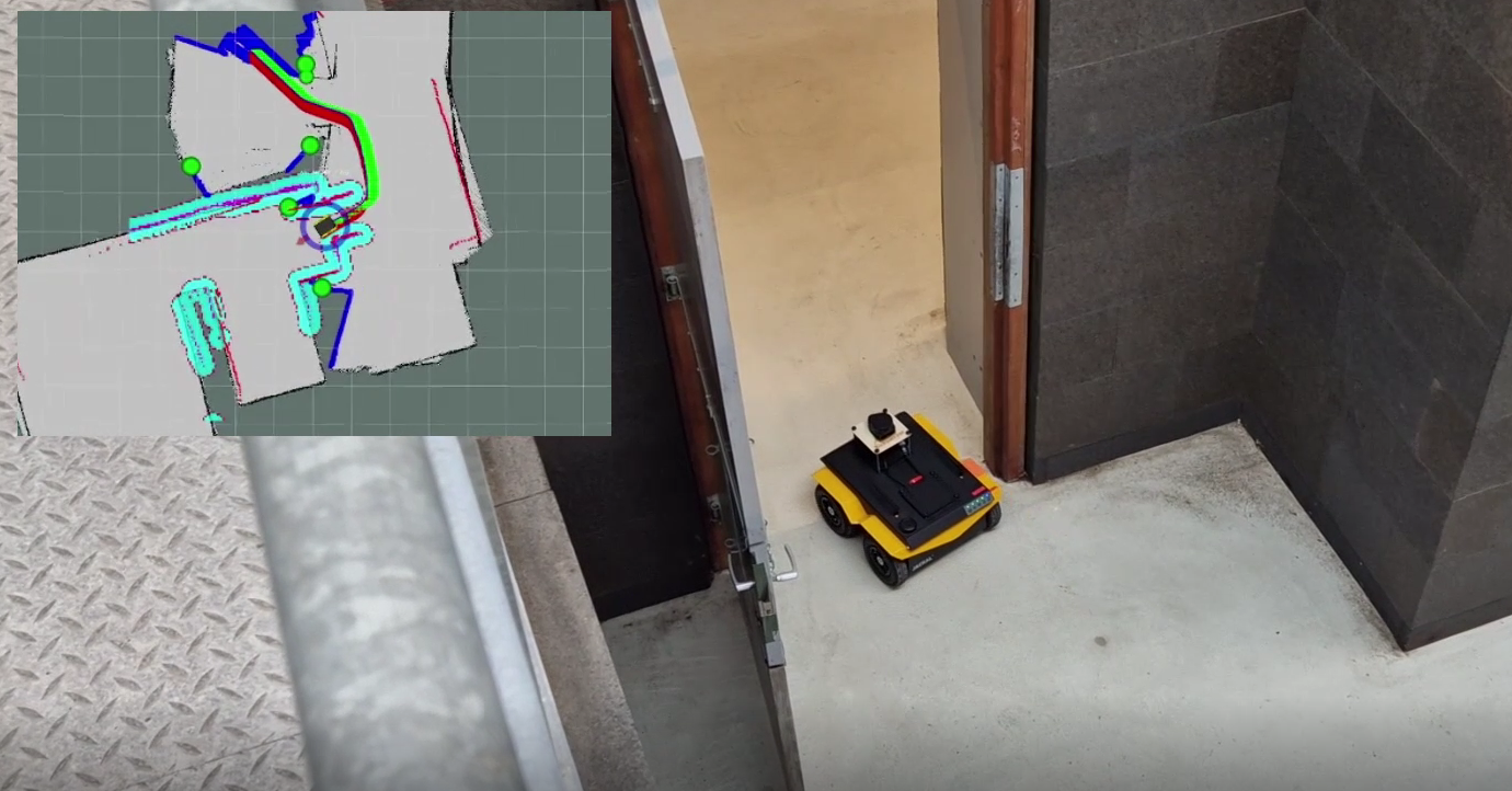 Fontys InnovationLab | Autonomous exploration of a building