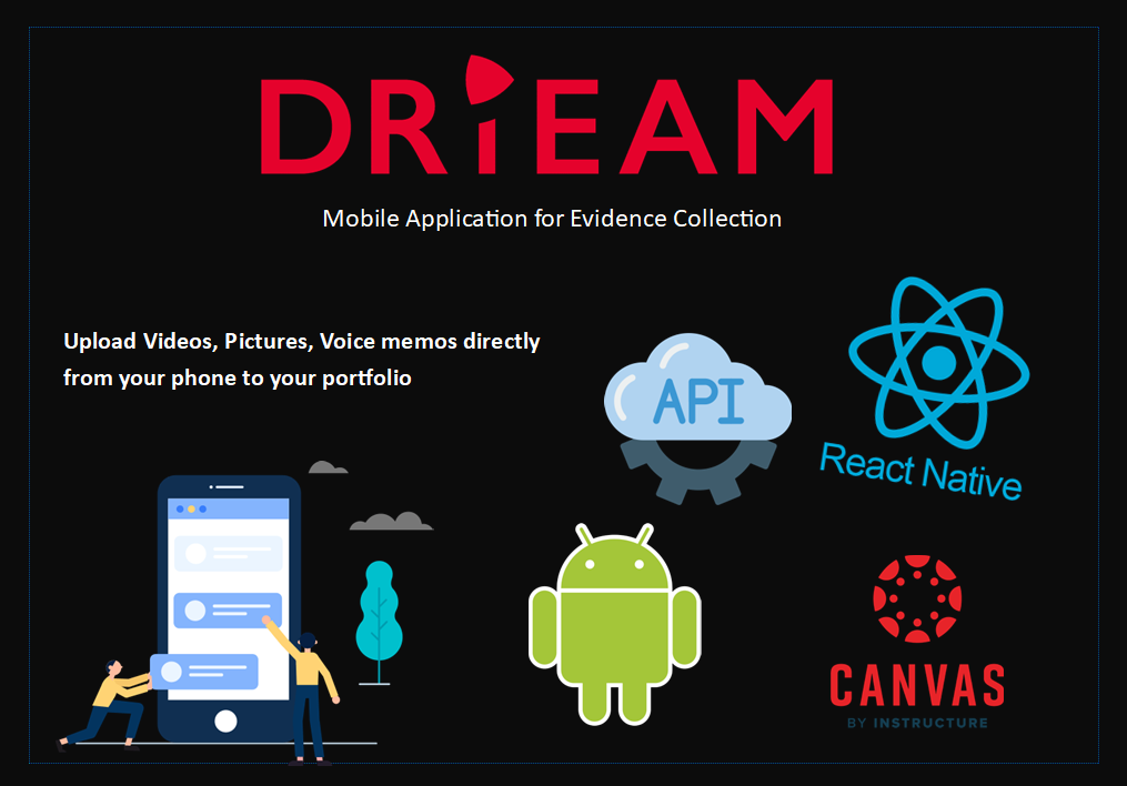Fontys InnovationLab | Mobile app for Evidence collection