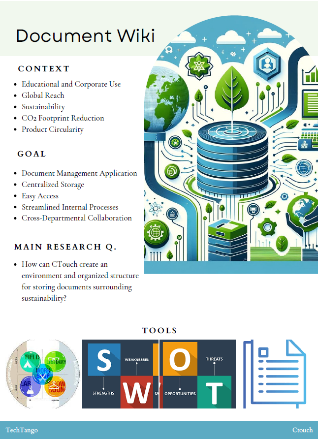 Fontys InnovationLab | Creating a sustainable document management structure